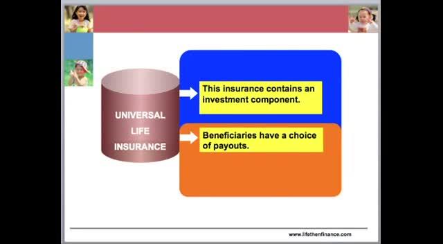 Types of Life Insurance - Education Videos