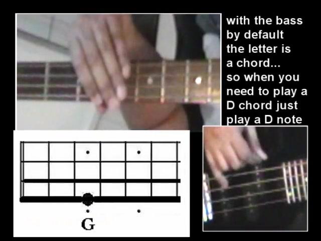 bass secrets notes key of D - Inspirational Videos
